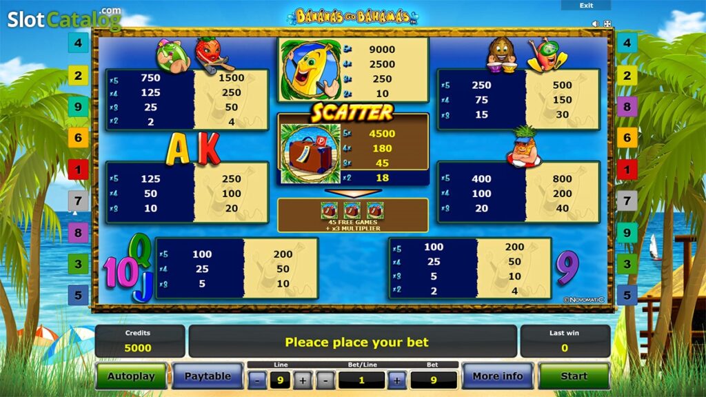 Bananas Go Bahamas Game Review 2024 🏆 - RTP, Bonuses + Demo