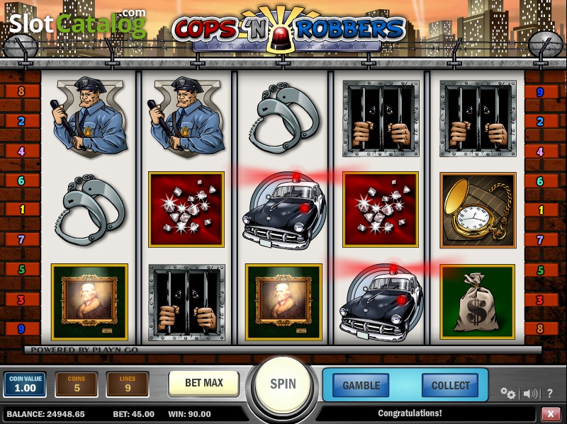 Cops N Robbers Game Review 2024 🏆 - RTP, Bonuses + Demo