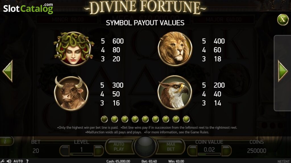 Divine Fortune Game Review 2024 🏆 - RTP, Bonuses + Demo