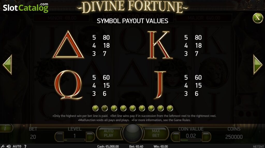 Divine Fortune Game Review 2024 🏆 - RTP, Bonuses + Demo