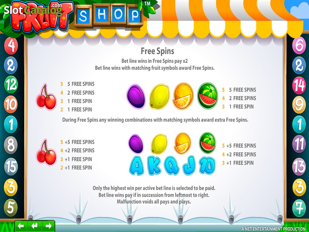 Fruit Shop Game Review 2024 🏆 - RTP, Bonuses + Demo