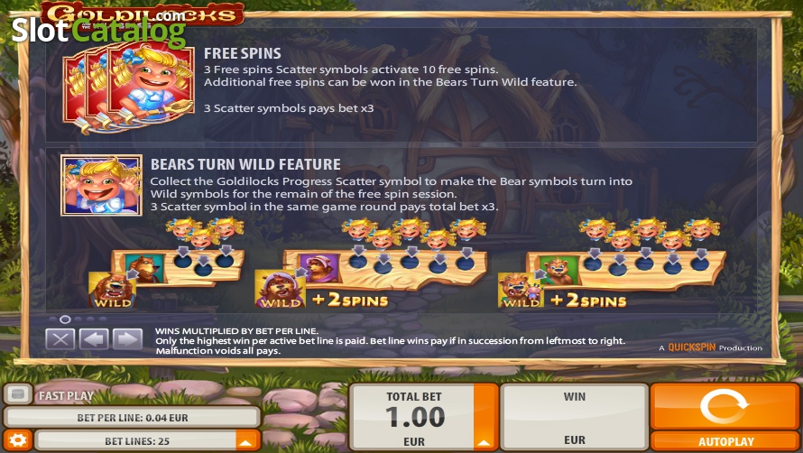 Goldilocks Game Review 2024 🏆 - RTP, Bonuses + Demo