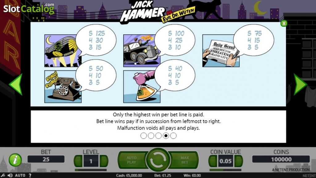 Jack Hammer Game Review 2024 🏆 - RTP, Bonuses + Demo