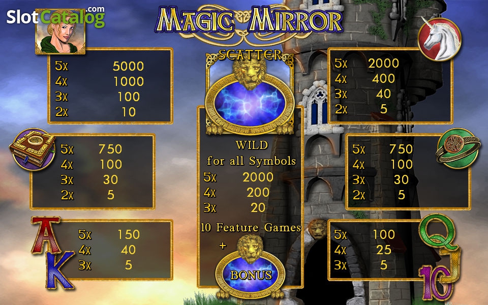 Magic Mirror Game Review 2024 🏆 - RTP, Bonuses + Demo