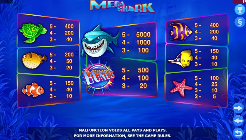 Mega Shark Game Review 2024 🏆 RTP, Bonuses + Demo