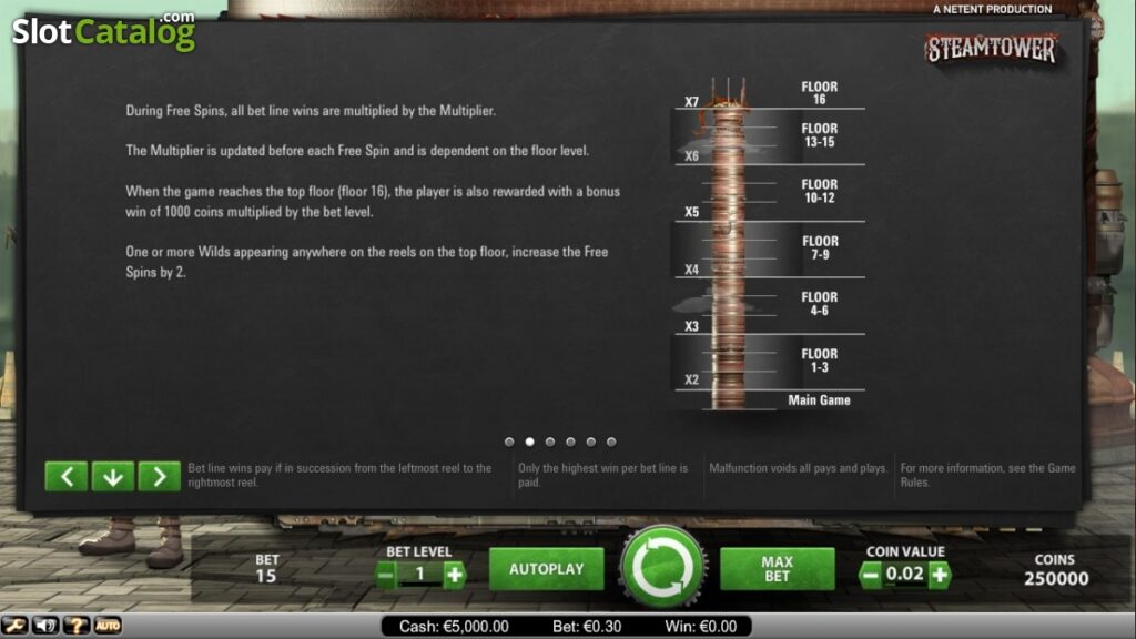 Steam Tower Game Review 2024 🏆 - RTP, Bonuses + Demo