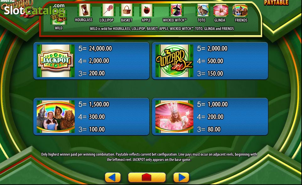 The Wizard of Oz Ruby Slippers Game Review 2024 🏆 - RTP + Demo