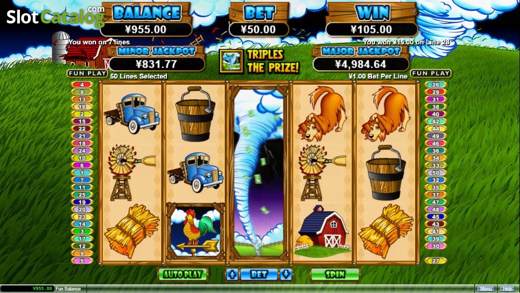 Triple Twister Game Review 2023 🏆 - RTP, Bonuses + Demo