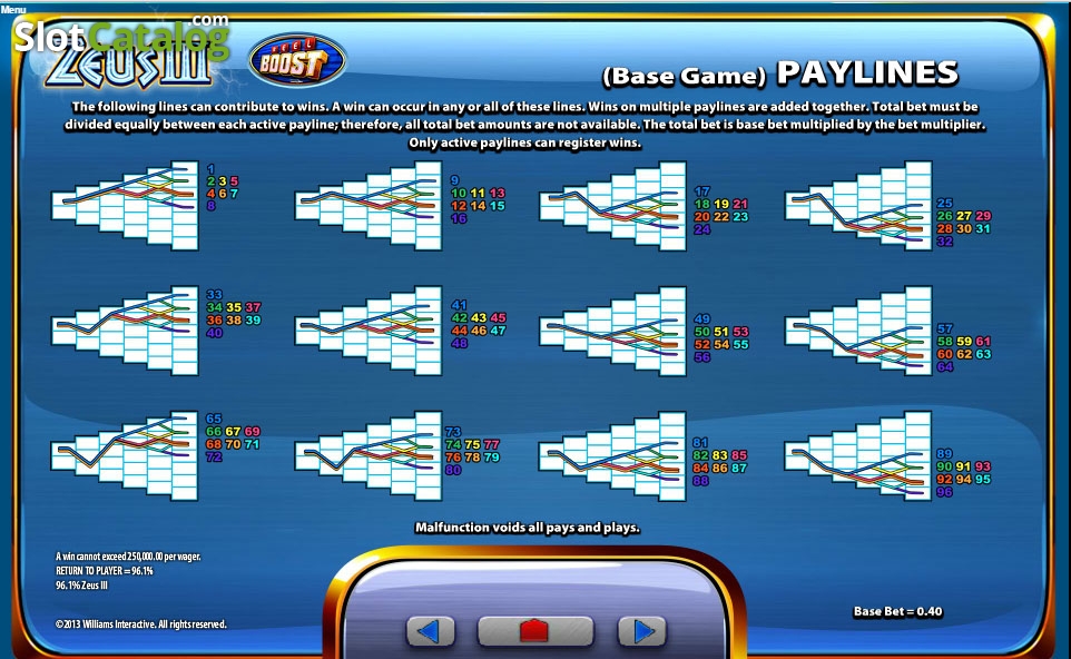Zeus III Game Review 2024 🏆 - RTP, Bonuses + Demo