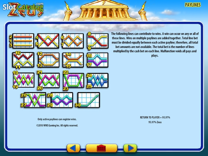 Zeus Game Review 2024 🏆 - RTP, Bonuses + Demo