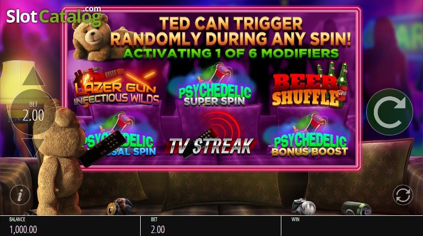 Ted Slot Game Review 2024 🏆 - RTP, Bonuses + Demo