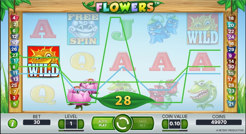 Flowers Game Review 2025 🏆 - RTP, Bonuses + Demo