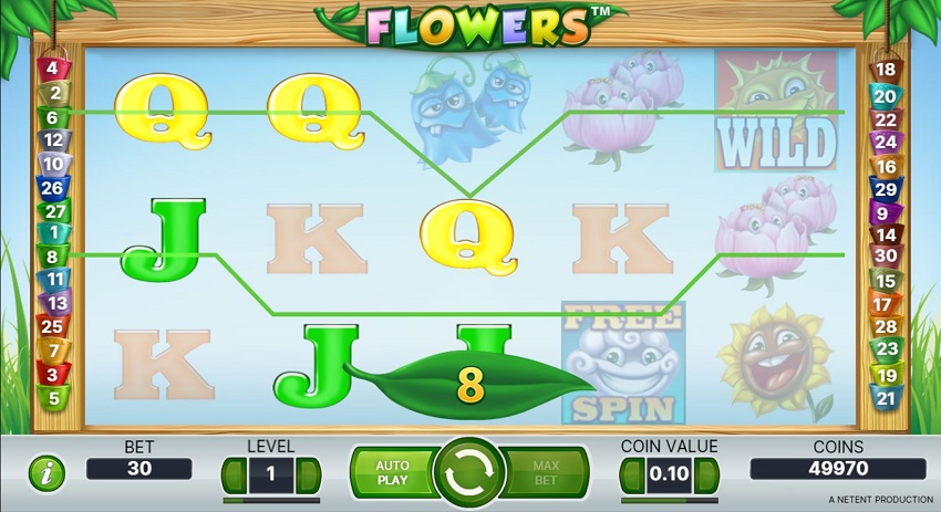 Flowers Game Review 2025 🏆 - RTP, Bonuses + Demo