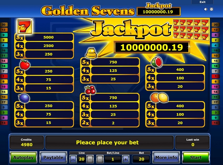 Golden Sevens Game Review 2024 🏆 - RTP, Bonuses + Demo