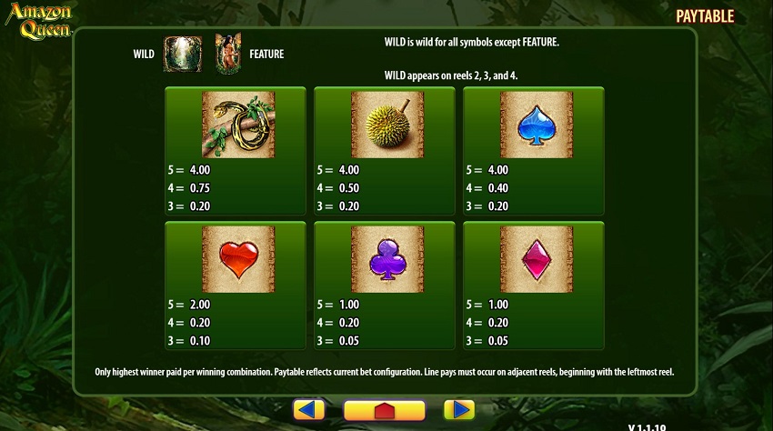 Amazon Queen Game Review 2025 🏆 - RTP, Bonuses + Demo