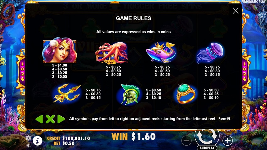 Queen of Atlantis Game Review 2024 🏆 - RTP, Bonuses + Demo