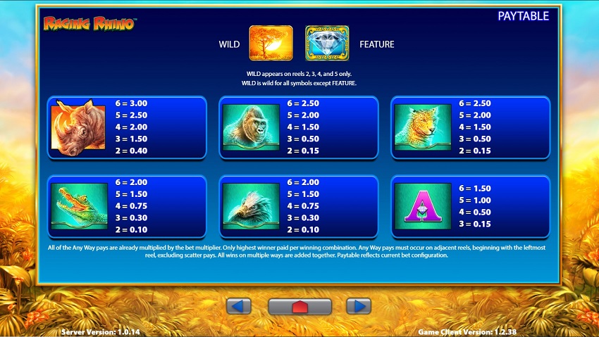 Raging Rhino Game Review 2025 🏆 - RTP, Bonuses + Demo