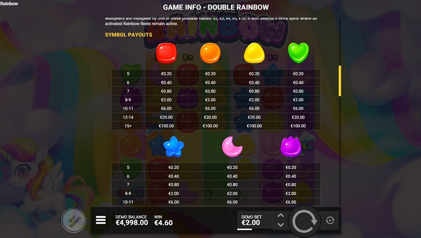 Double Rainbow Game Review 2024 🏆 - RTP, Bonuses + Demo
