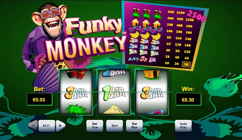 Funky Monkey Game Review 2024 🏆 - RTP, Bonuses + Demo