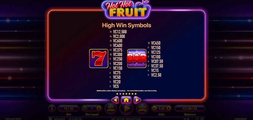 Hot Hot Fruit Game Review 2024 🏆 - RTP, Bonuses + Demo