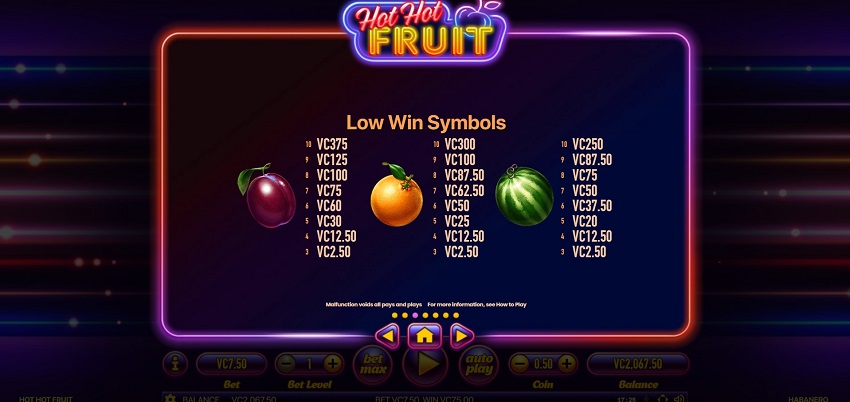 Hot Hot Fruit Game Review 2024 🏆 - RTP, Bonuses + Demo