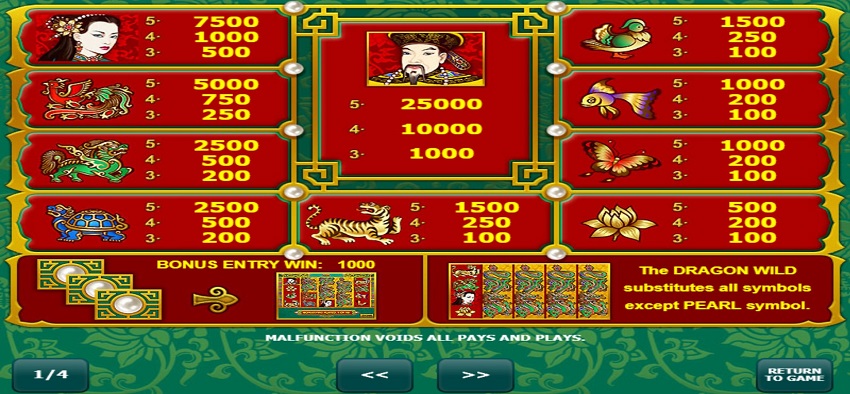 Dragon Pearl Game Review 2025 🏆 RTP, Bonuses + Demo