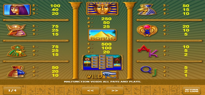 Eye of Ra Game Review 2025 🏆 RTP, Bonuses + Demo
