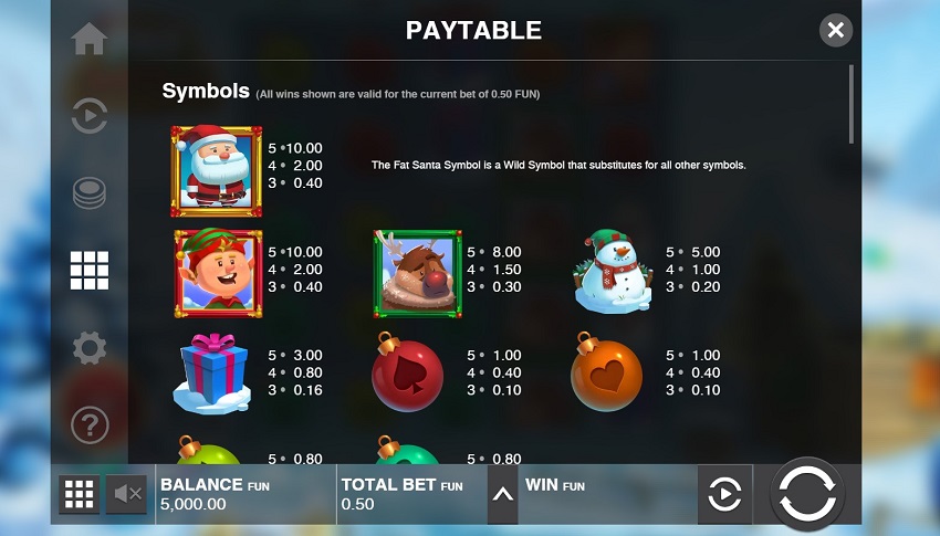 Fat Santa Game Review 2024 🏆 RTP, Bonuses + Demo