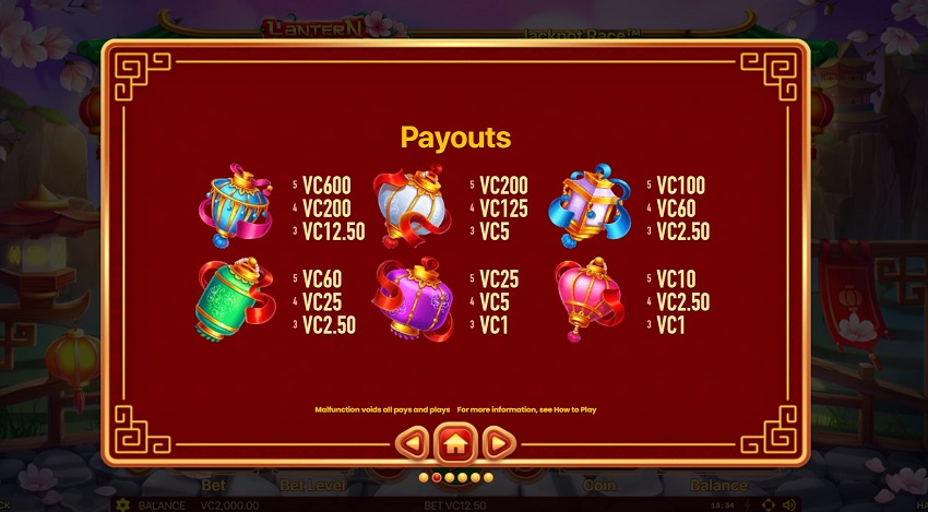 Lantern Luck Game Review 2025 🏆 RTP, Bonuses + Demo