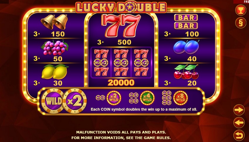 Lucky Double Game Review 2025 🏆 RTP, Bonuses + Demo