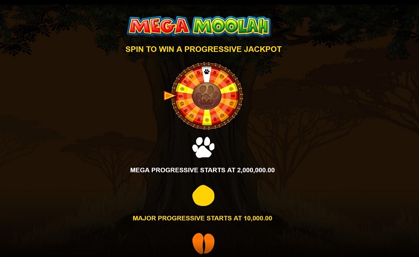 Mega Moolah Game Review 2025 🏆 RTP, Bonuses + Demo