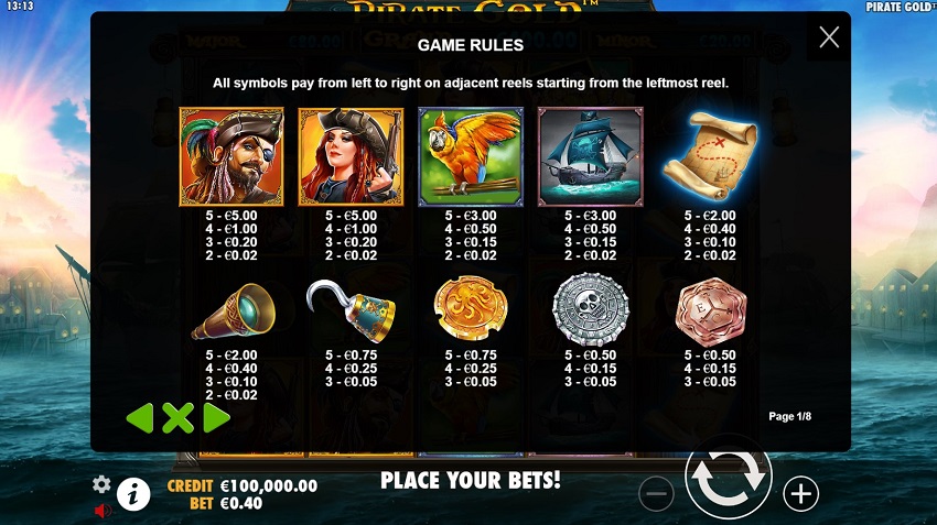 Pirate Gold Game Review 2024 🏆 RTP, Bonuses + Demo